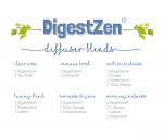 Diffuser Blends- ZenGest® and dōTERRA DigestZen® by Kris Flecken