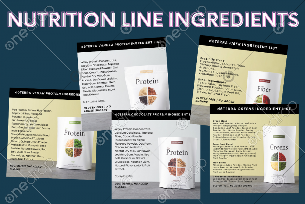 US/CAD: Nutrition Line Bundle Ingredients by Nadia Mastroianni