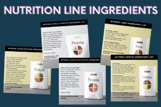 Nutrition Line | Nutrition Labels by Jocelyne Clémençon