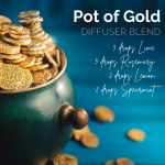 March Diffuser Blends | Posts by Louise Mulholland