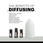 The Benefits of Diffusing (Square Social Post) by Angela Zimmerlé