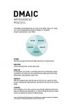 DMAIC Printable (Problem Solving Strategy) by Jocelyne Geprägs