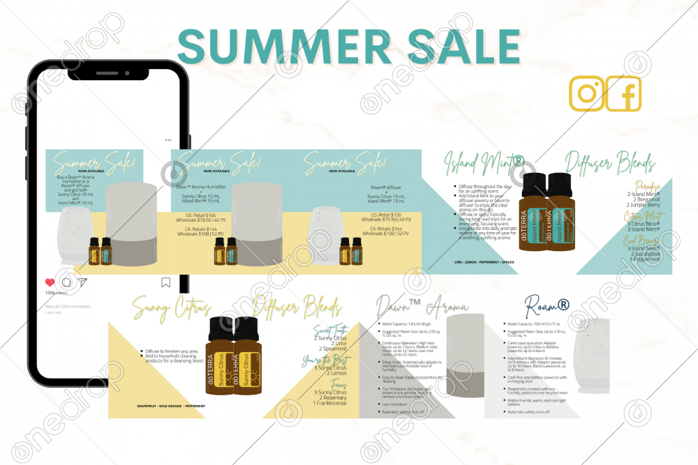 Summer Sale [Sunny Citrus + Island Mint®] Bundle by Tayci Mecham