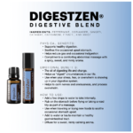 dōTERRA DigestZen Benefits + How to Use Square Image by Angela Zimmerlé