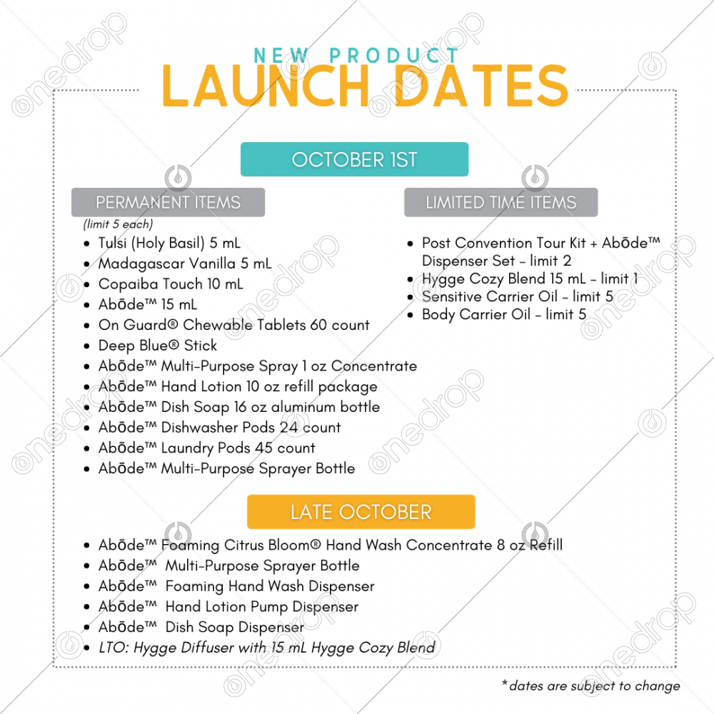 Product Launch Dates - Updated 9/30 by Pixel Perfect
