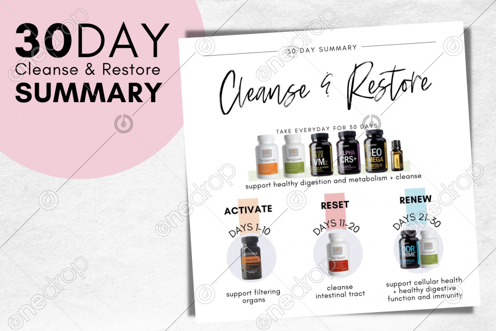 30 Day Cleanse & Restore Summary by Pixel Perfect