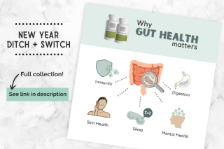 Spring Diffuser Blends - SQUARE by Pixel Perfect