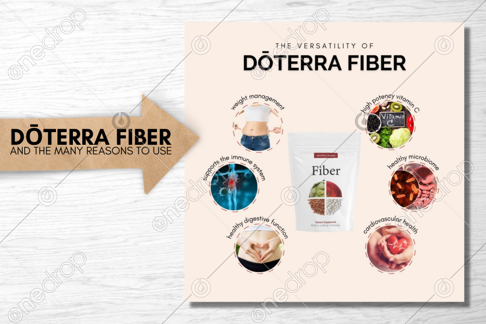 doTERRA Fiber (Versatility) by Pixel Perfect