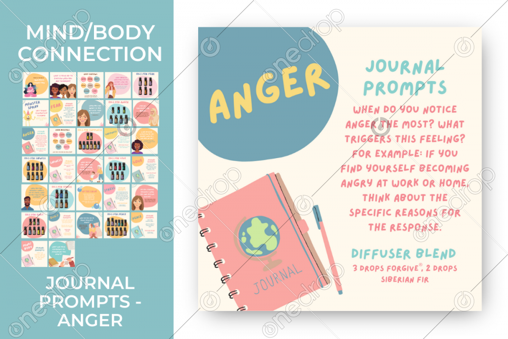 Journal Prompts - ANGER by Jess Shore
