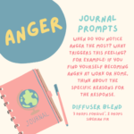 Journal Prompts - ANGER by Jess Shore