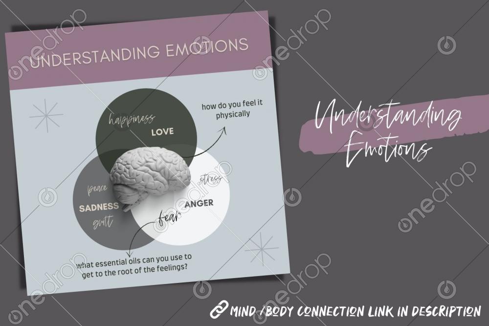 Understanding Emotions - Breakdown by Pixel Perfect