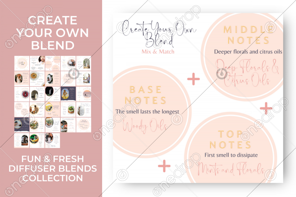 Create Your Own Blend Recipe by Jess Shore