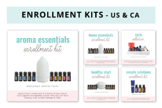 Aroma Essentials Kit Info Graphics- US + CA Markets by Christina Main