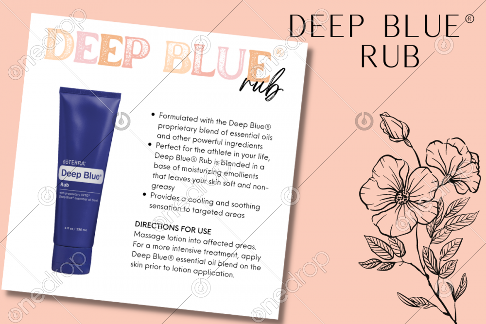 dōTERRA Deep Blue® Rub - Quick Fact Overview by Jess Tunis