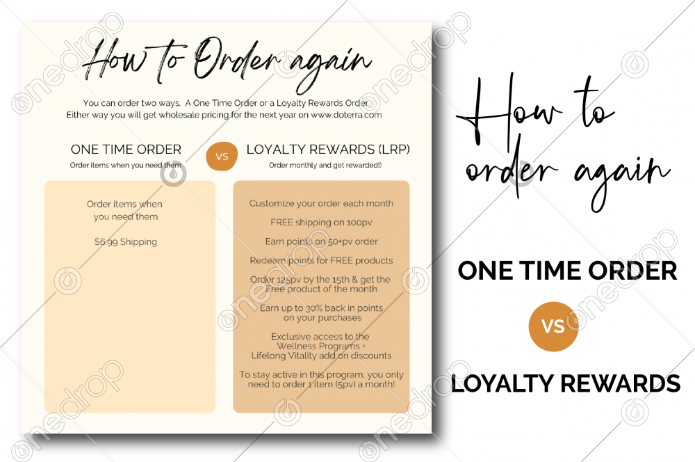 How to order again - one time order vs. LRP by Lori Jimenez