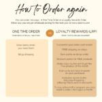 How to order again - one time order vs. LRP by Lori Jimenez