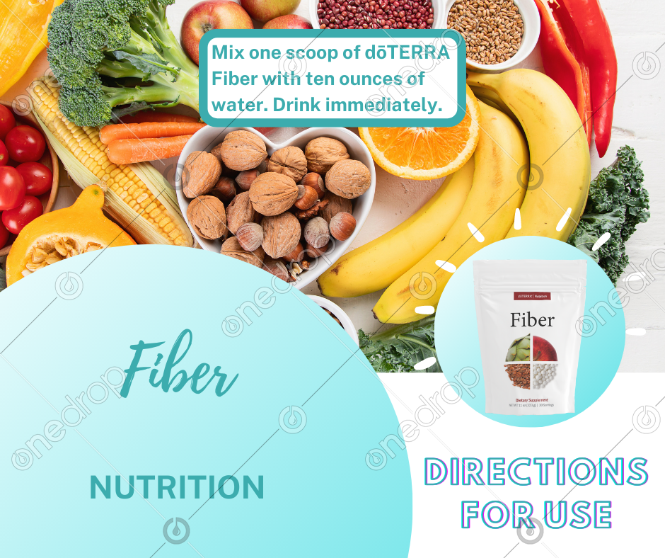 Fiber - Directions by Christy St Clair