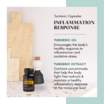 Turmeric Dual Chamber Capsules Benefits by Amy Schultz