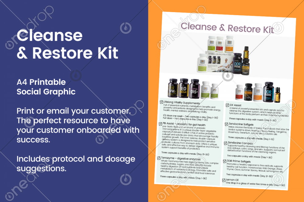 Cleanse and Restore Kit Protocols | Printable + Social Grap by Pete Wilkes