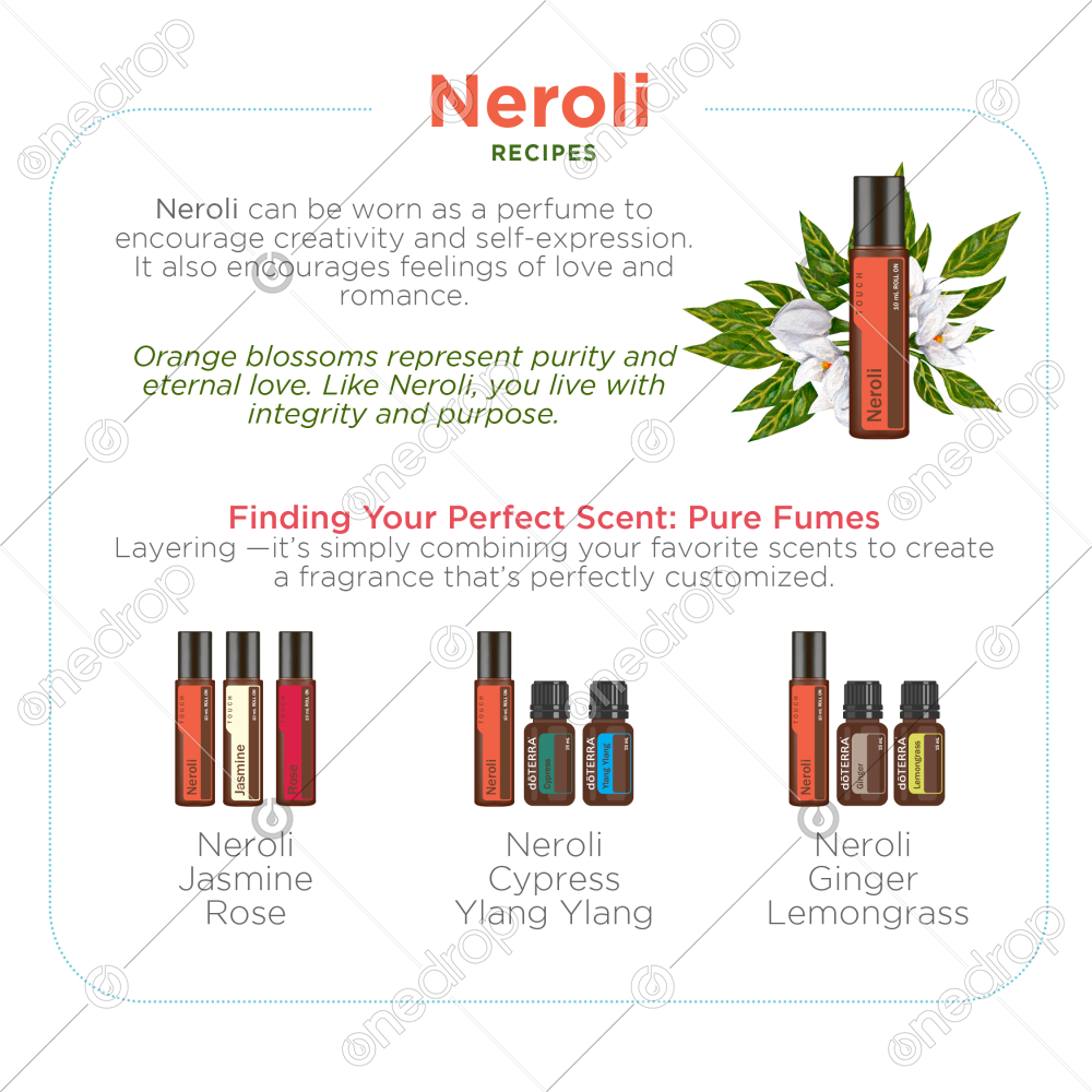 Neroli, Spearmint, Lime Recipes by Jan Kohler