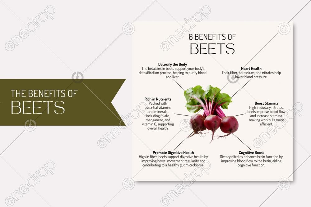 Benefits of Beets - Superfoods Collection by Pixel Perfect