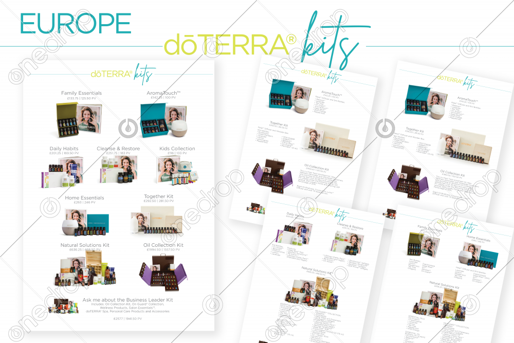 Europe Kits - 2024 by Jan Kohler