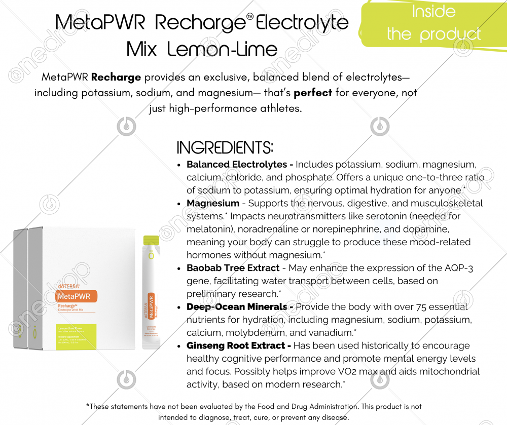 MetaPWR Recharge Electrolyte Mix Lemon-Lime - Inside the pro by Natalia ...