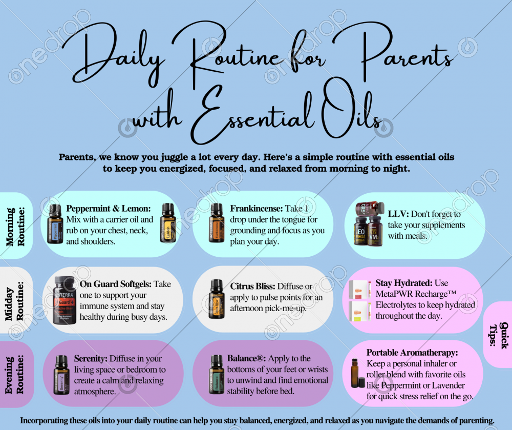Daily Routine for Parents with Essential Oils by Christy St Clair