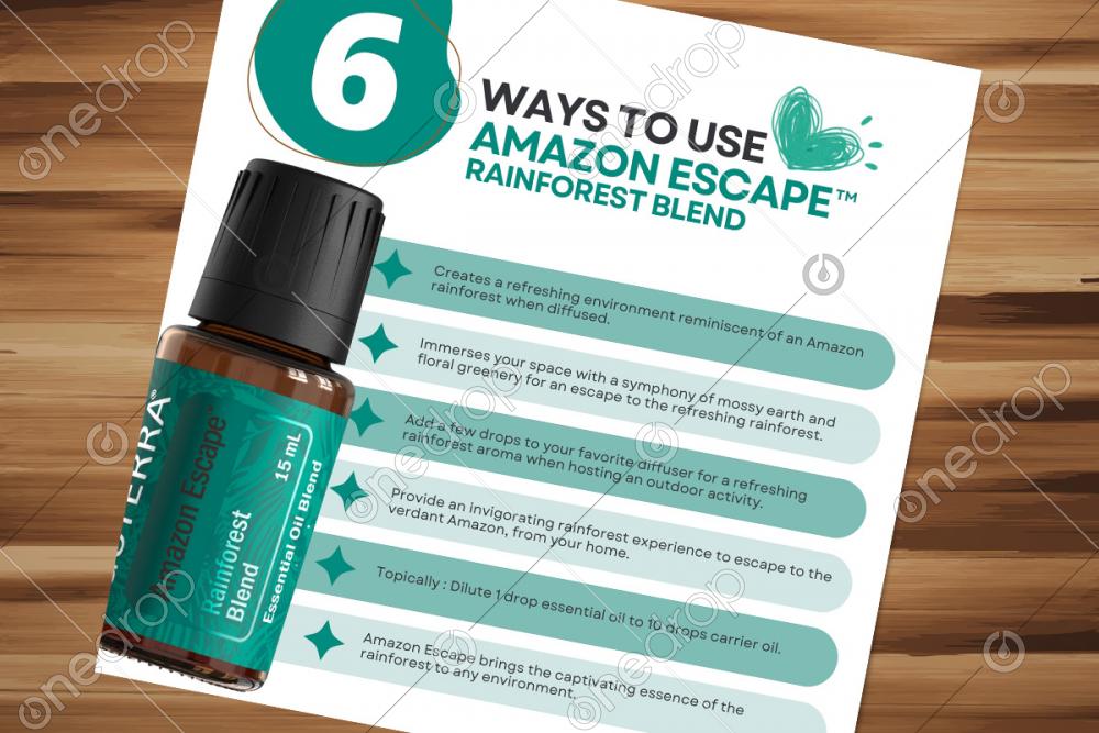 Amazon Escape I Rainforest Blend I 6 ways to use by Karyne Bradley