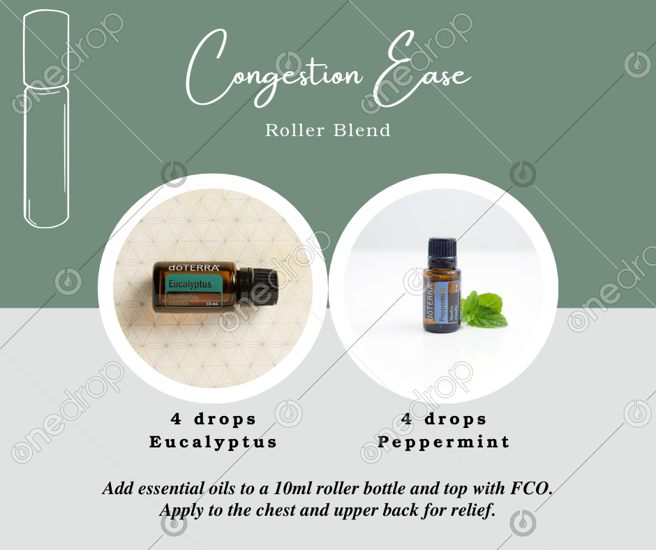 Congestion Ease Roll-On by Christy St Clair