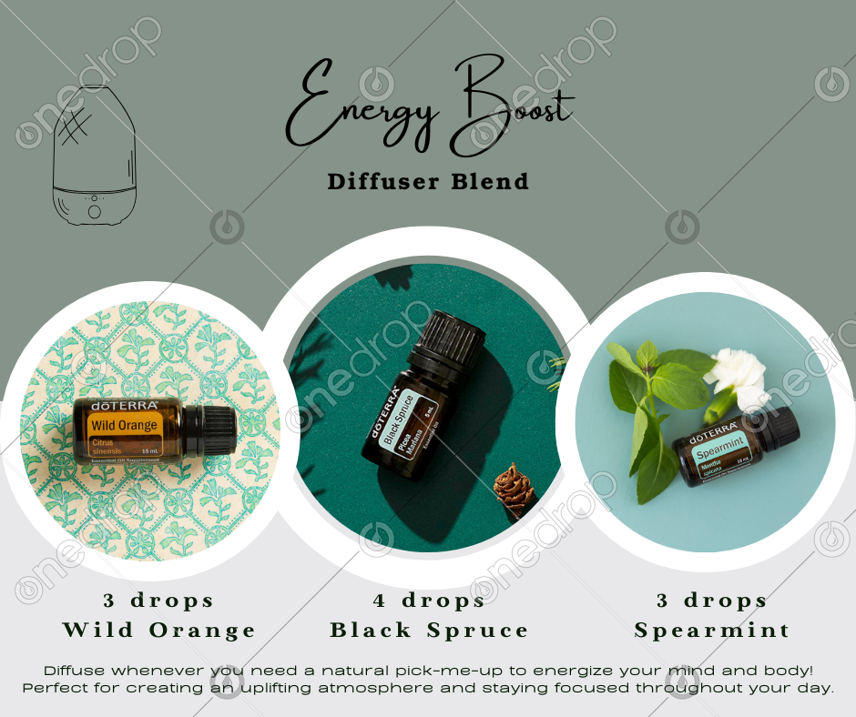 Diffuser Blend: Energy Boost by Christy St Clair