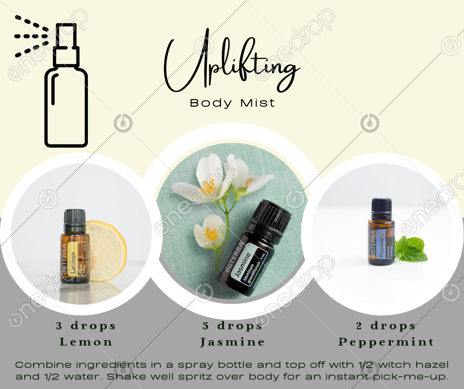 Uplifting Body Mist by Christy St Clair